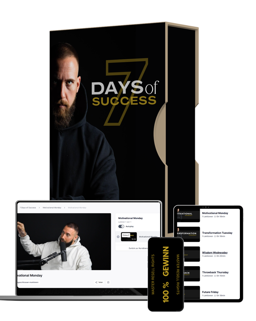 MRR Academy-All in one/ Mindset Bundle